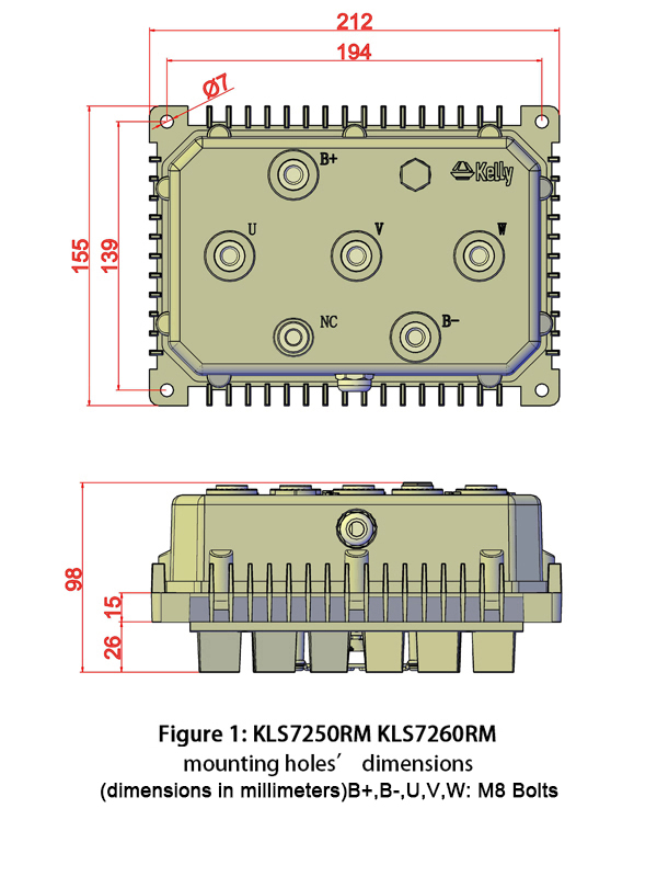 KLS-RM Passenger Vehicle & Racing Motor Controllers(72-168V)(250-1800A ...