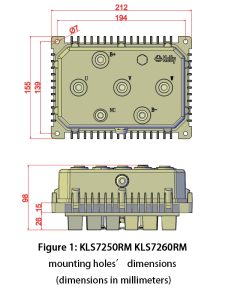 KLS-RM Racing Motor Controllers(48-72V)(250-600A) - Kelly Controls