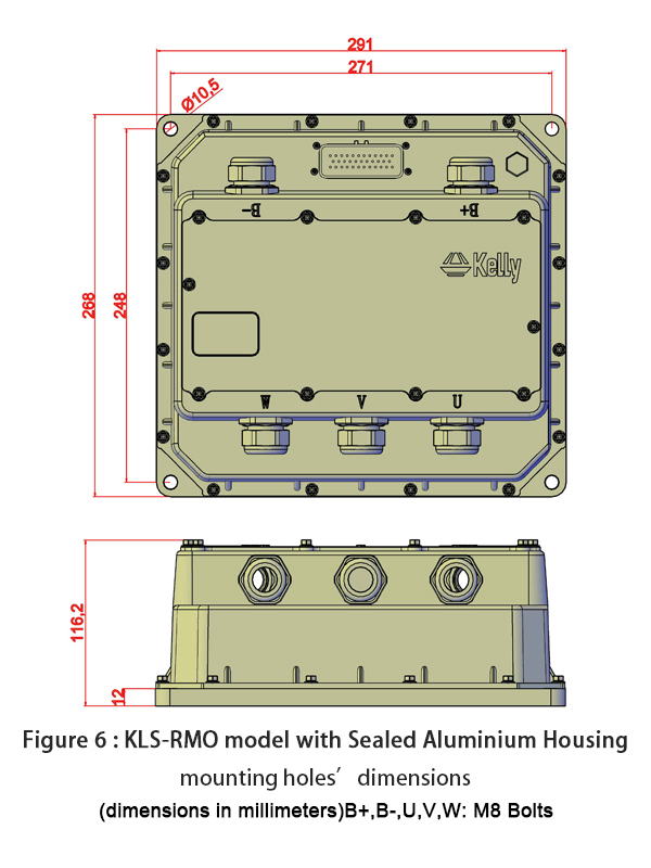 KLS-RM Passenger Vehicle & Racing Motor Controllers(72-168V)(250-1800A ...