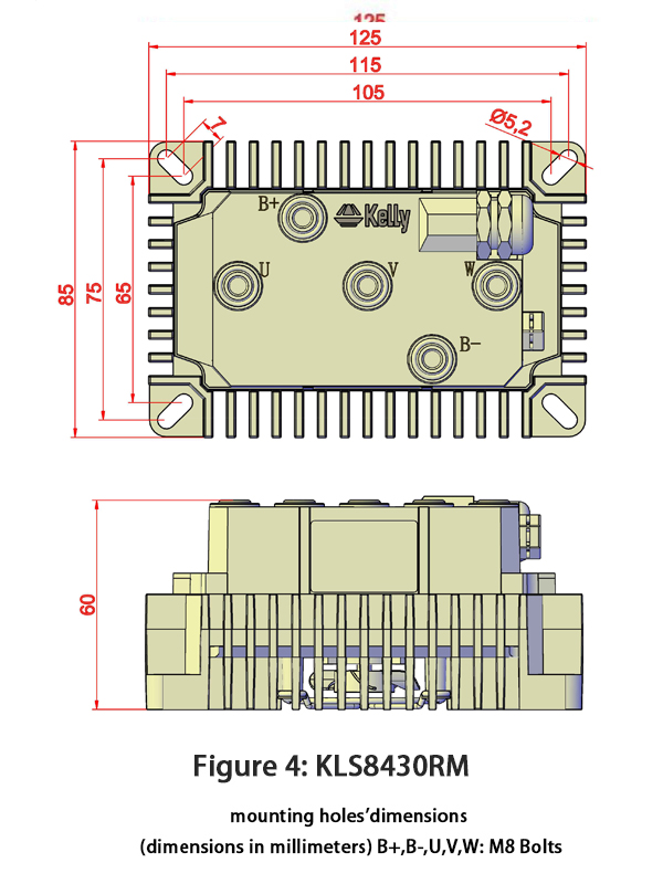 KLS-RM Passenger Vehicle & Racing Motor Controllers(72-168V)(250-1800A ...