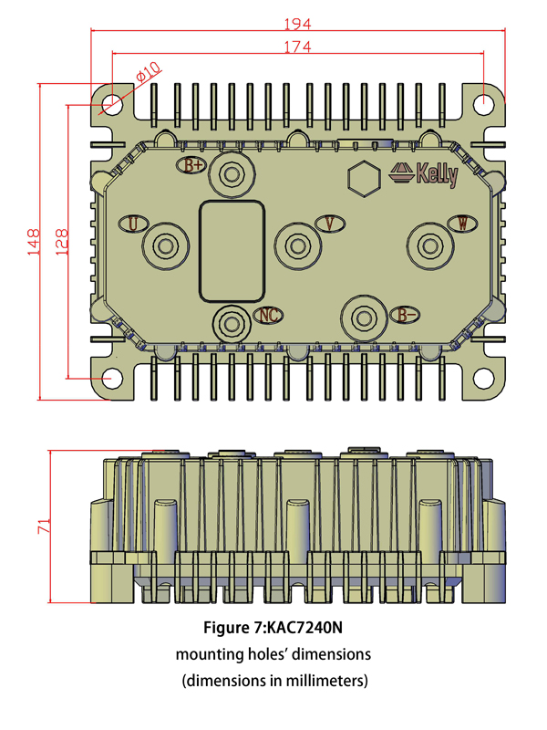 Jaguar series,modest size & all around Motor Controllers(36V-84V)(140A ...