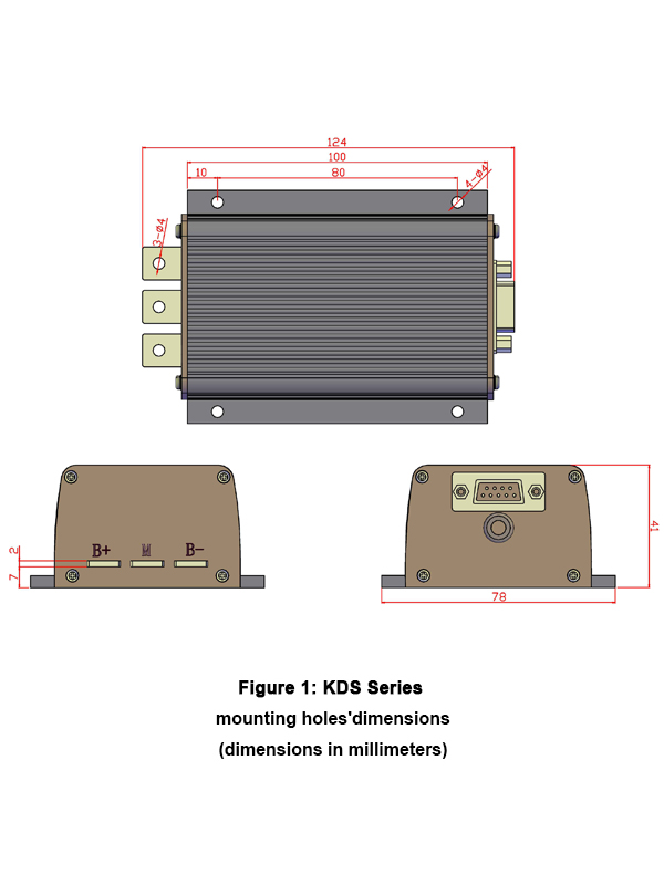 KDS/KDM -Mini Brushed DC Series/PM Motor Controller (24V-72V) (50A-550A ...