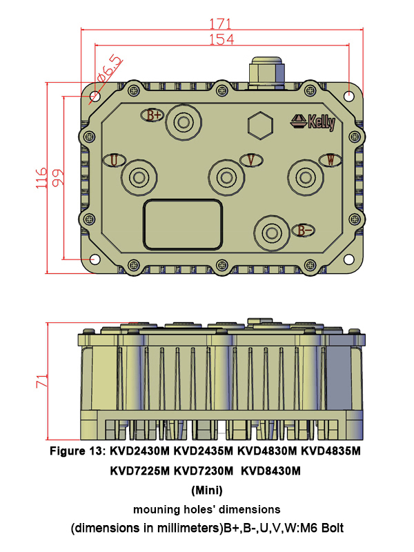 Puma mini series, the highest density Motor Controllers(12V-96V)(100A ...