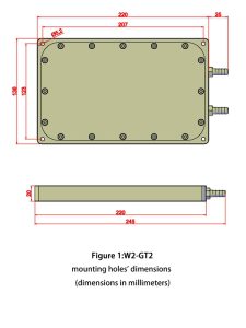High-current Motor Controllers (36-84V)(400-800A) - Kelly Controls