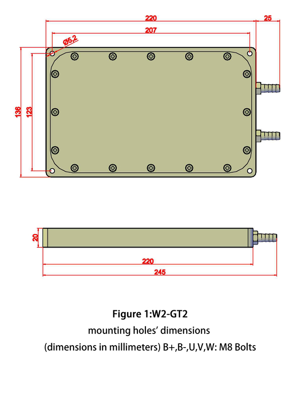 KHS - High Voltage Opto-Isolated Sinusoidal Motor Controllers (320V ...